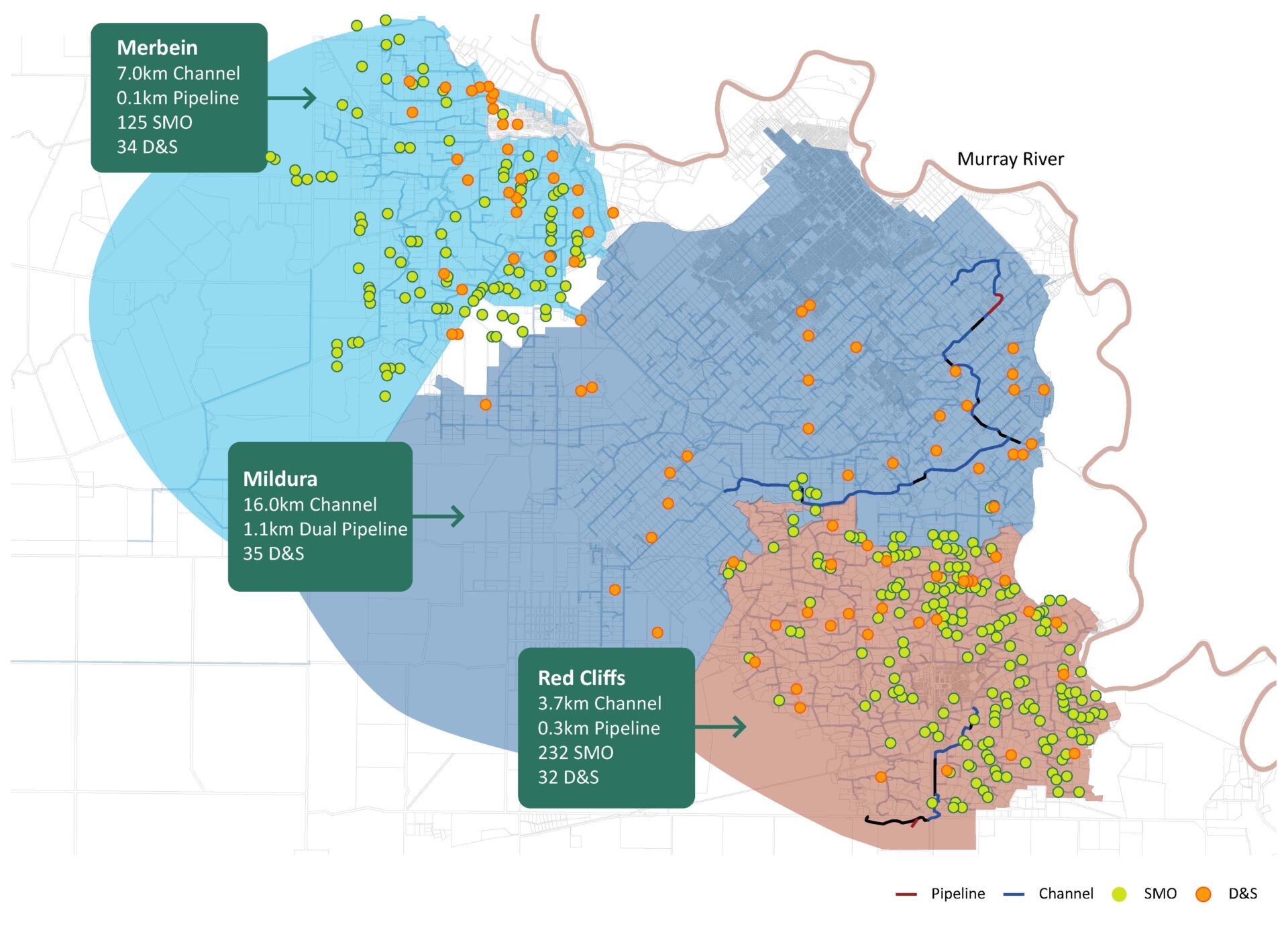 Sunraysia Water Efficiency Project (SWEP) - Lower Murray Water